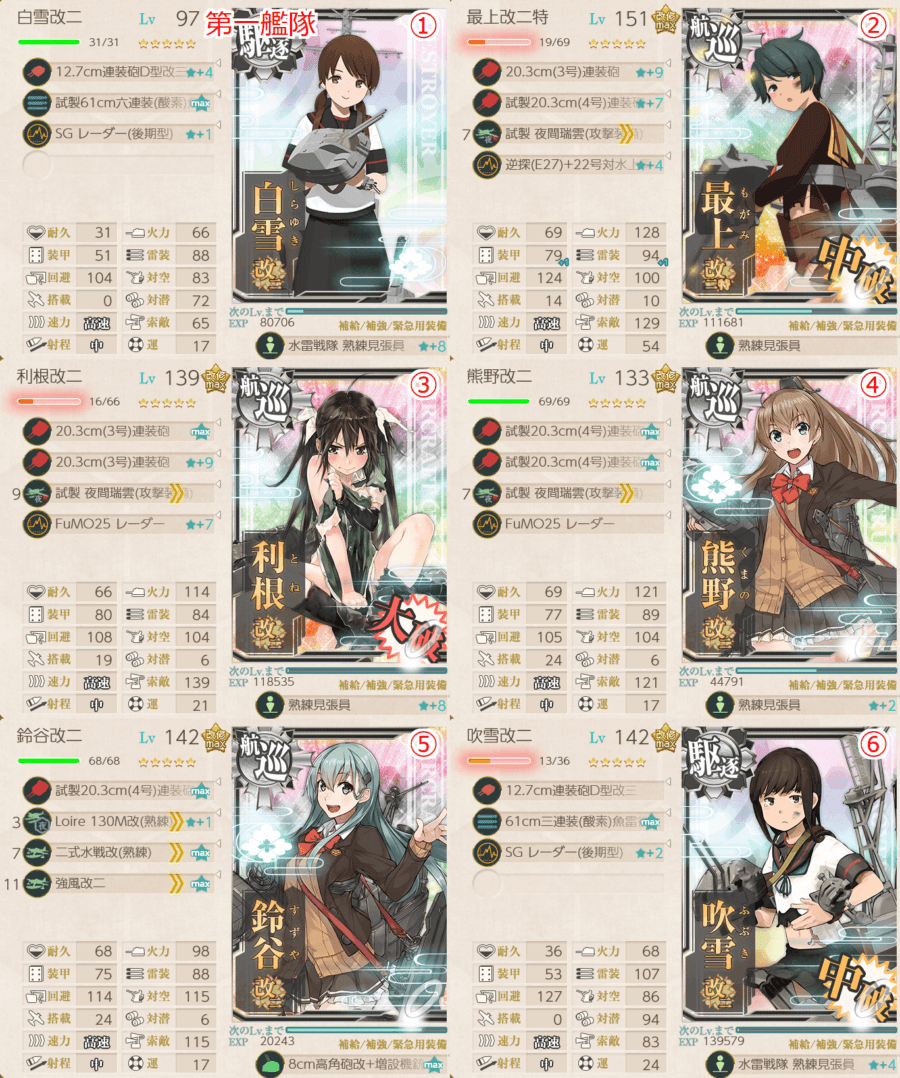 【艦これ】任務『精鋭十一駆「白雪改二」、抜錨します！』攻略編成【10cm連装高角砲改入手】 | キトンの艦これ攻略ブログ