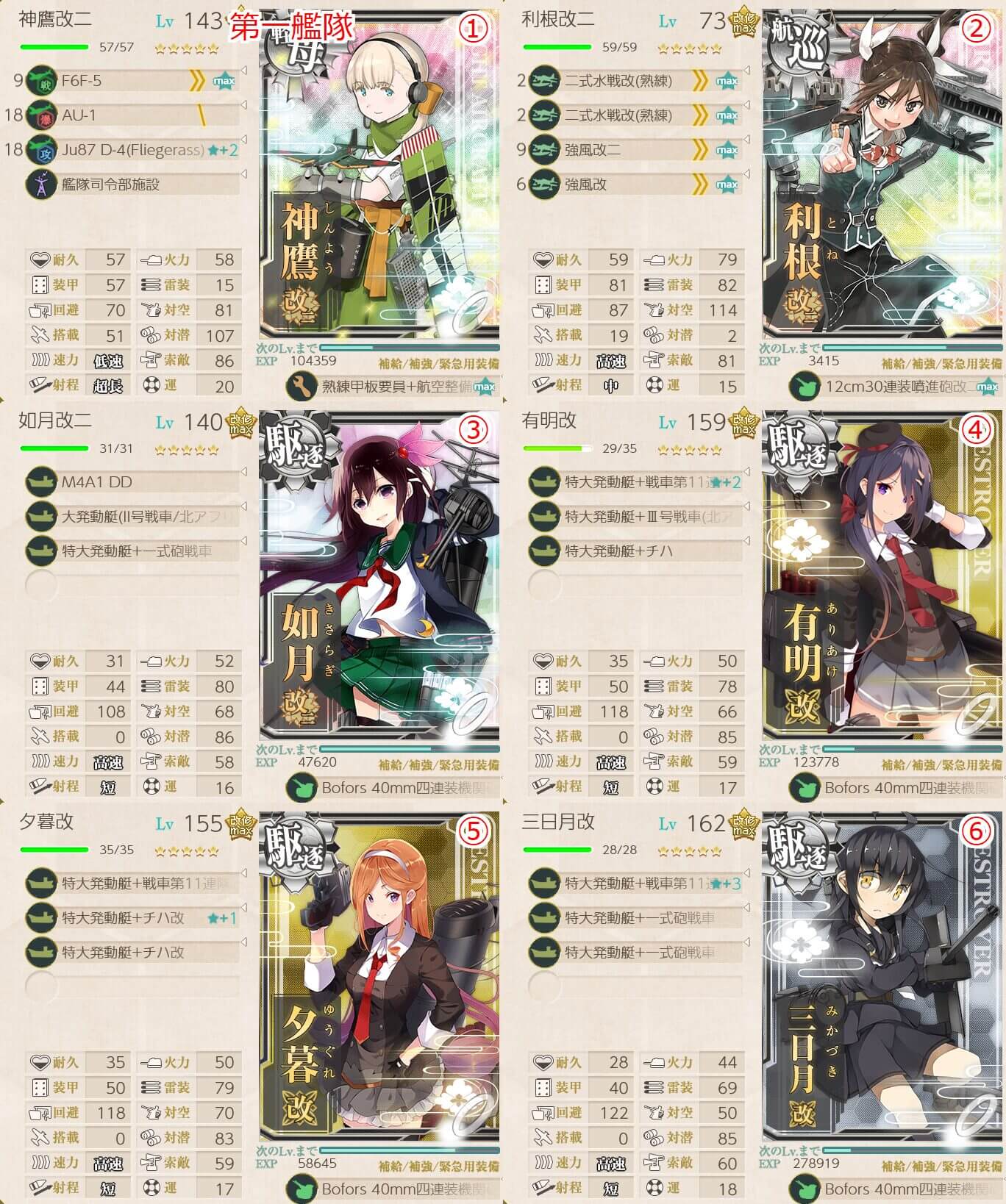 【艦これ2025秋イベ】E2-2 ギミック2 ボスマス出現1 条件編成【逆転！ナルヴィク攻防戦】 | キトンの艦これ攻略ブログ