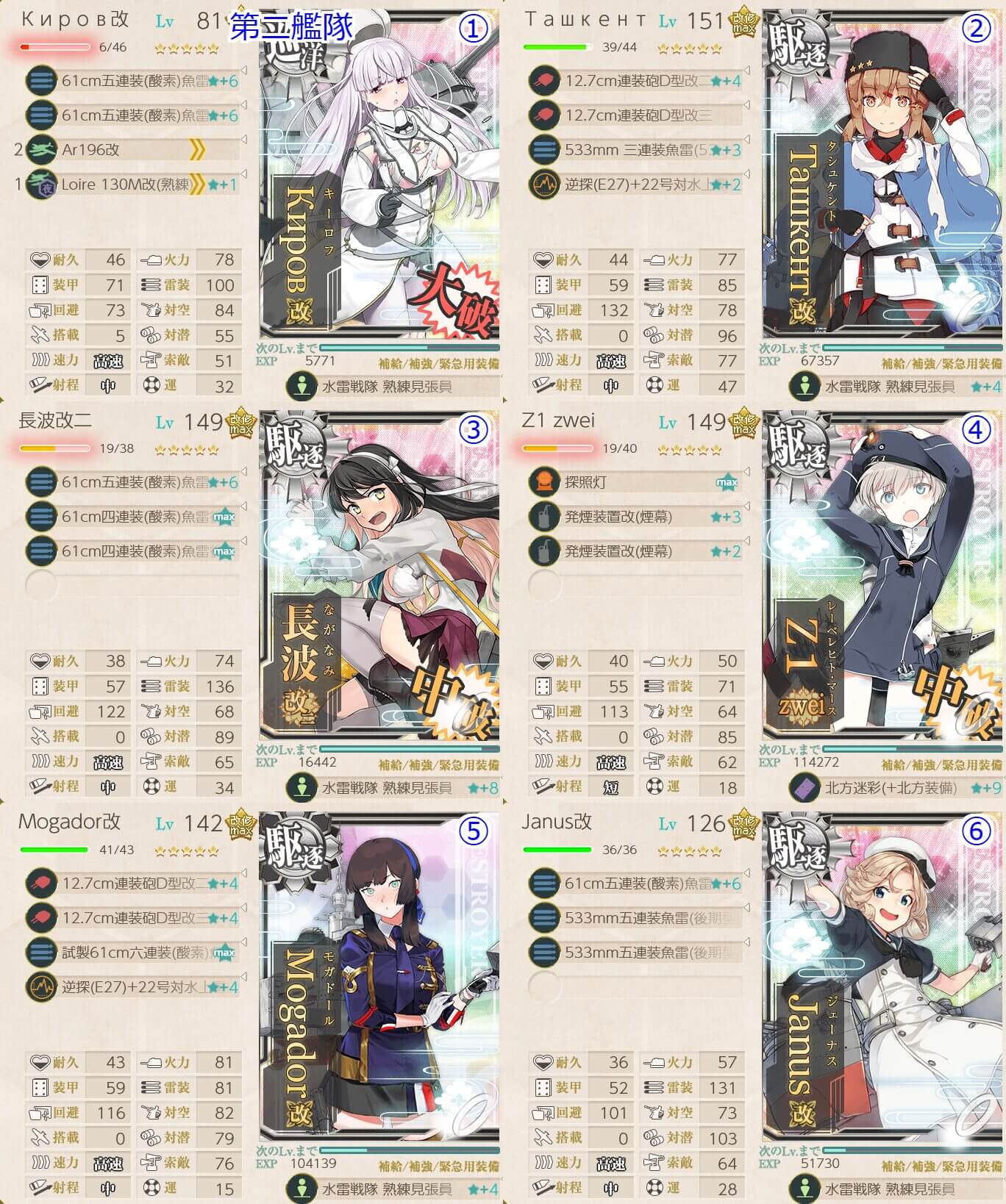 【艦これ2025秋イベ】E3-3甲 ゲージ3 攻略編成 戦力3 -異聞ノルウェー沖海戦-【逆転！ナルヴィク攻防戦】 | キトンの艦これ攻略ブログ